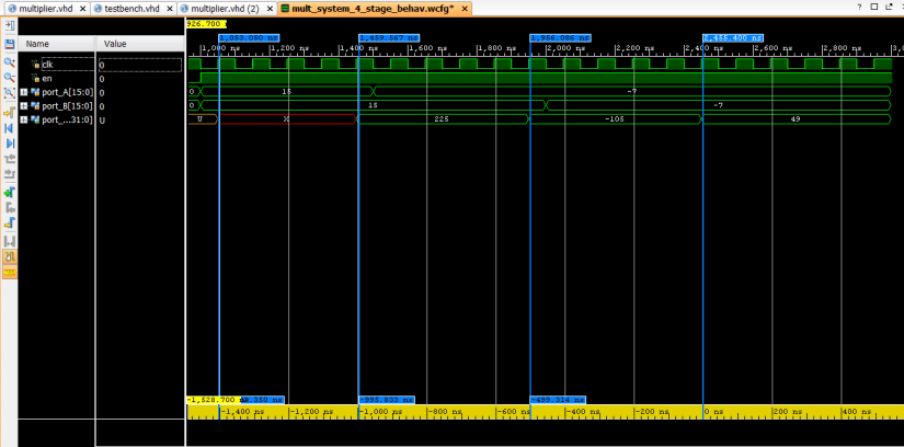 16×16 Bits 4 stage Pipelined Multiplier – Embedded Design