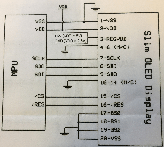 SPI Interface With NHD-0420CW-AB3 LCD – Embedded Design